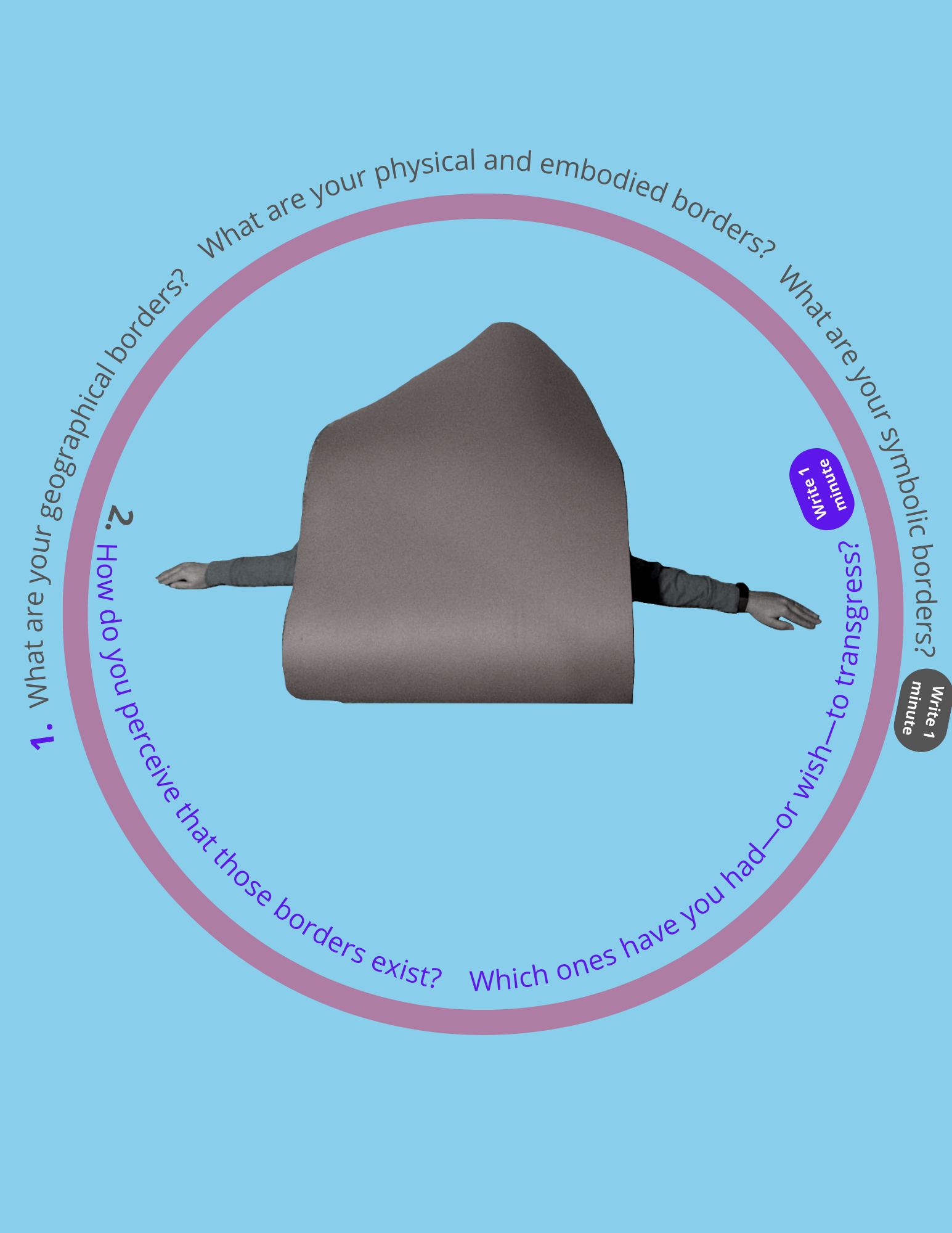 Inhabiting borders – Mapping Future Imaginaries