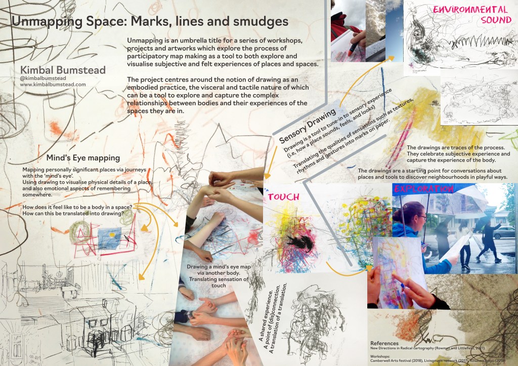 Poster Gallery – Making Connection: Mapping Social and Creative ...